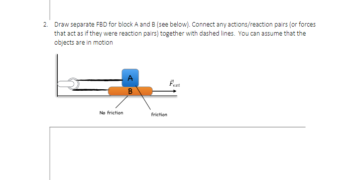 Solved 2. Draw separate FBD for block A and B (see below). | Chegg.com