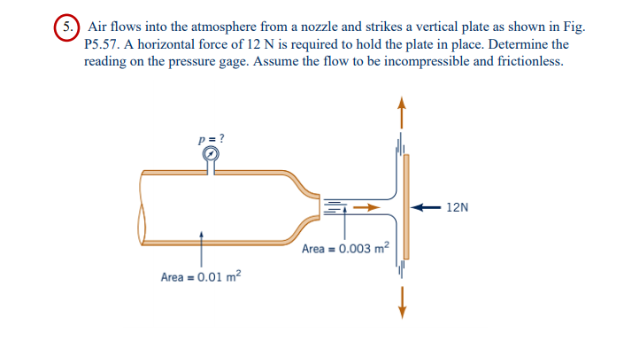 Solved 5. Air flows into the atmosphere from a nozzle and | Chegg.com