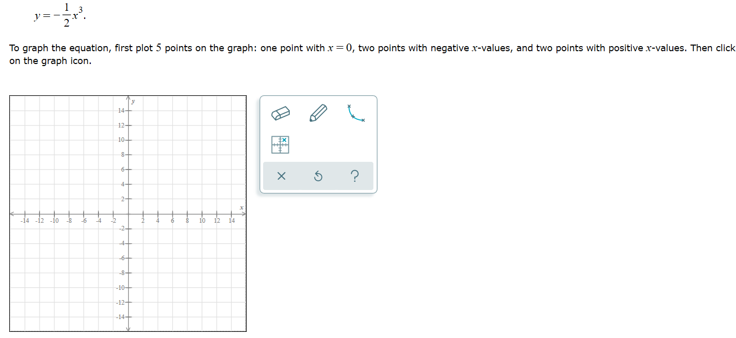 Solved V = - = X To graph the equation, first plot 5 points | Chegg.com