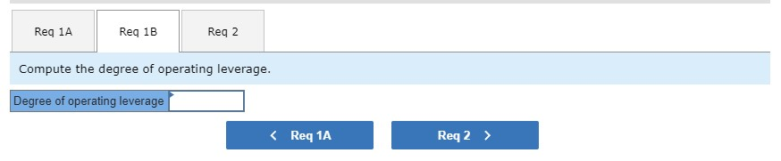 Solved 15 Magic Realm, Inc., has developed a new fantasy | Chegg.com