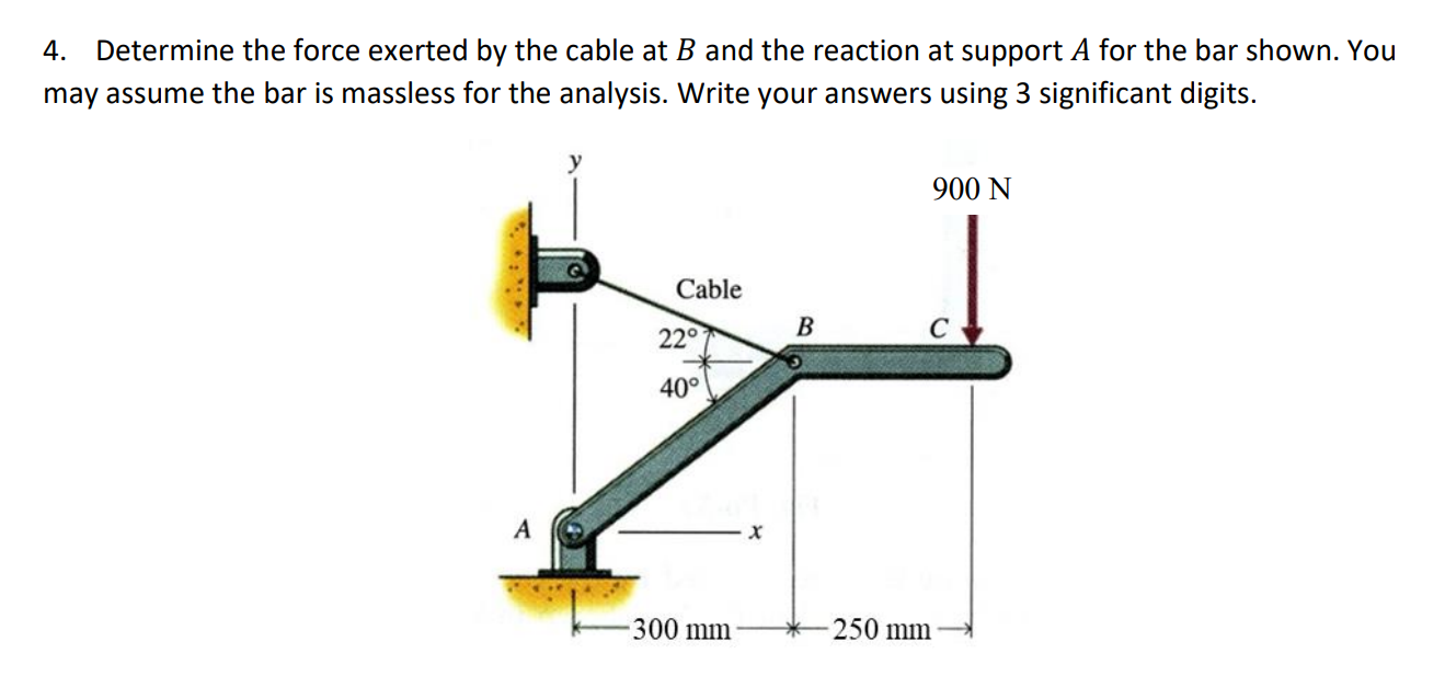 Solved Determine the force exerted by the cable at B ﻿and | Chegg.com
