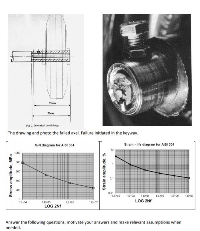Solved Fatigue A remote controlled military vehicle, a four | Chegg.com