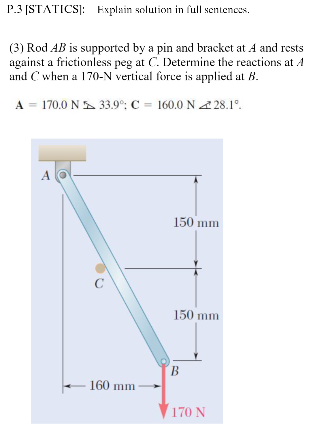 Solved P.3 [STATICS]: Explain solution in full sentences. | Chegg.com