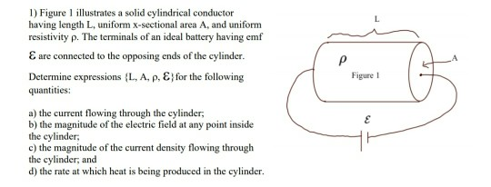Solved 1) Figure 1 illustrates a solid cylindrical conductor | Chegg.com