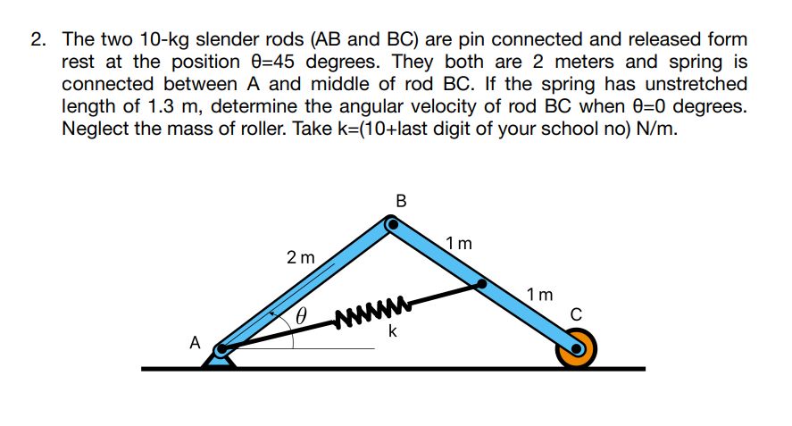 Solved The two 10-kg slender rods (AB and BC ) are pin | Chegg.com