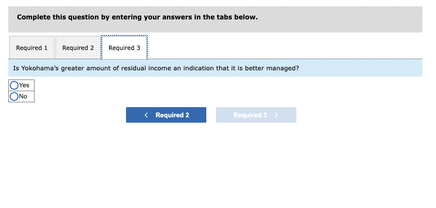 Solved Exercise 10-6 (Static) Contrasting Return on | Chegg.com