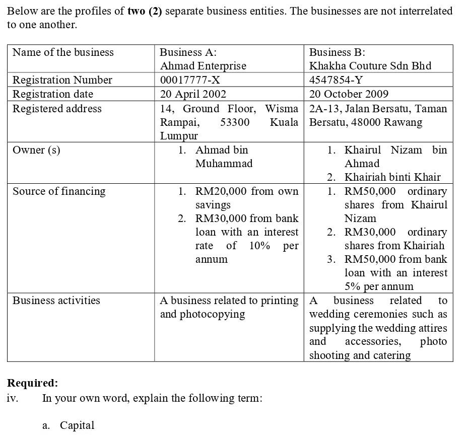 Solved Below are the profiles of two (2) separate business | Chegg.com