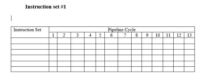 Solved Rearrange the instructions to avoid hazards where | Chegg.com