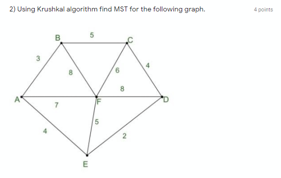 Solved 2) Using Krushkal algorithm find MST for the | Chegg.com