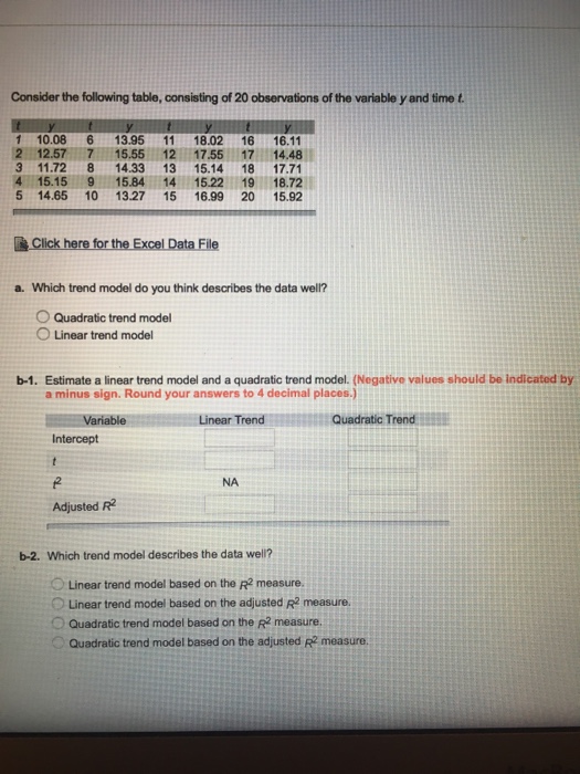 Solved Consider the following table, consisting of 20 | Chegg.com