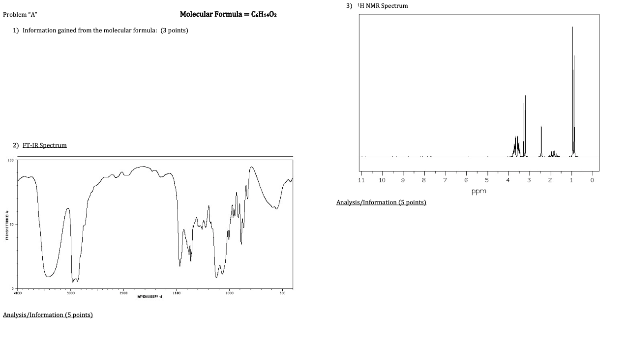 Solved 3) H NMR Spectrum Problem "A" Molecular Formula = | Chegg.com