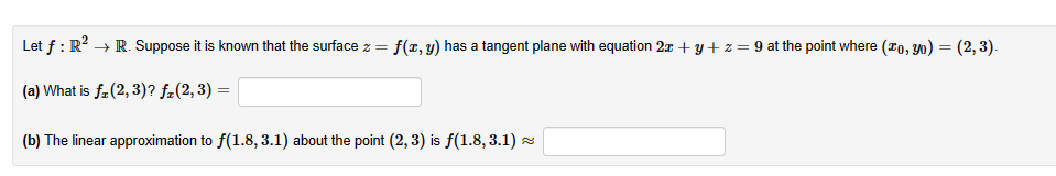Solved Let f:R2→R. Suppose it is known that the surface | Chegg.com