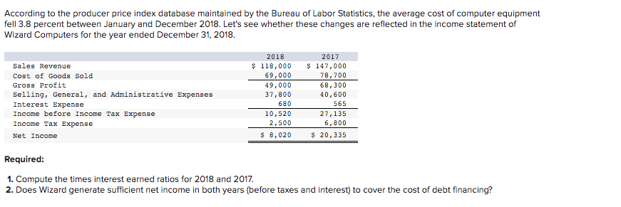 Solved According to the producer price index database | Chegg.com