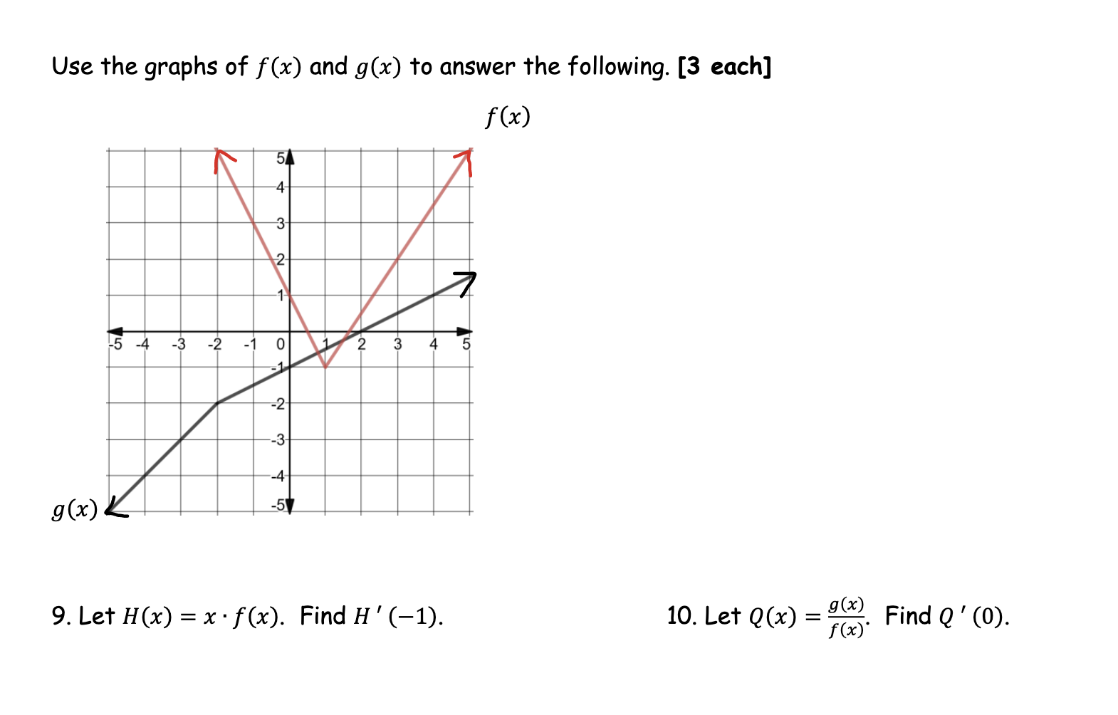 Solved Use the graphs of f(x) and g(x) to answer the | Chegg.com