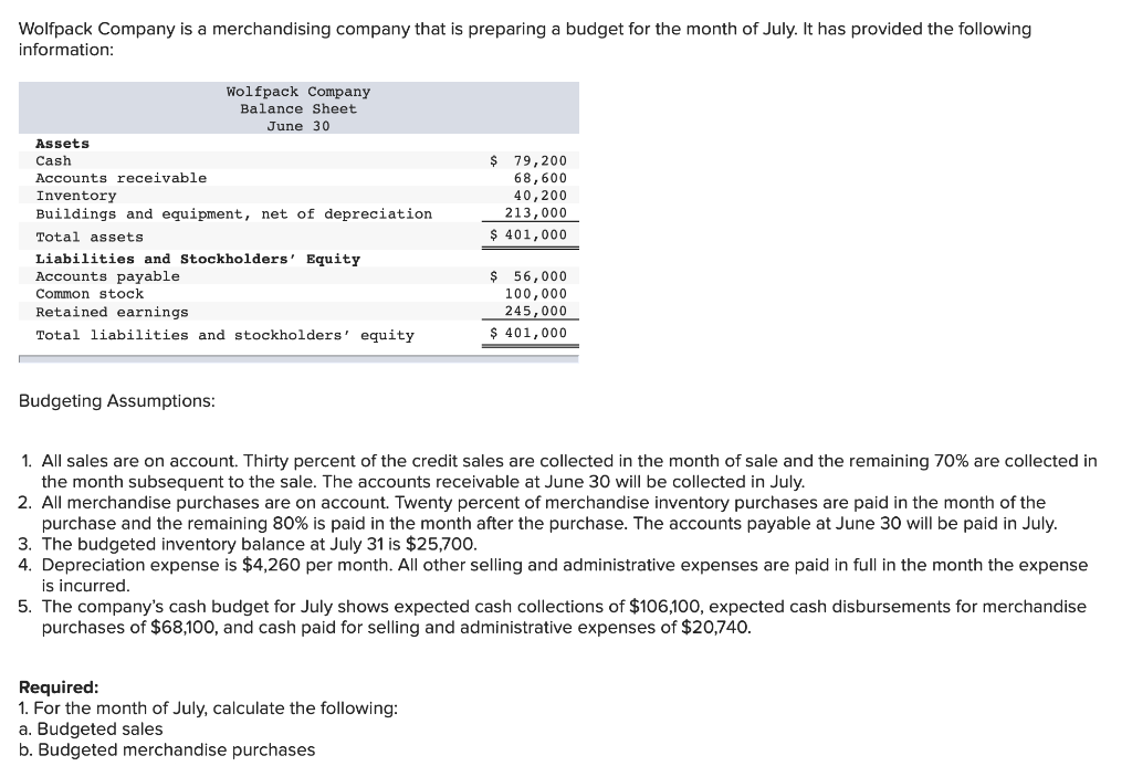 Solved Wolfpack Company is a merchandising company that is | Chegg.com