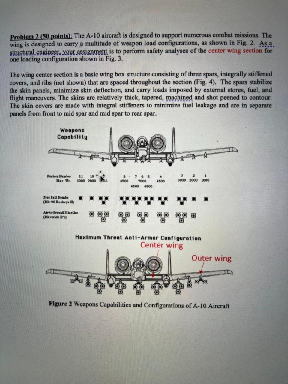 Problem 2 (50 points): The A-10 aircraft is designed | Chegg.com