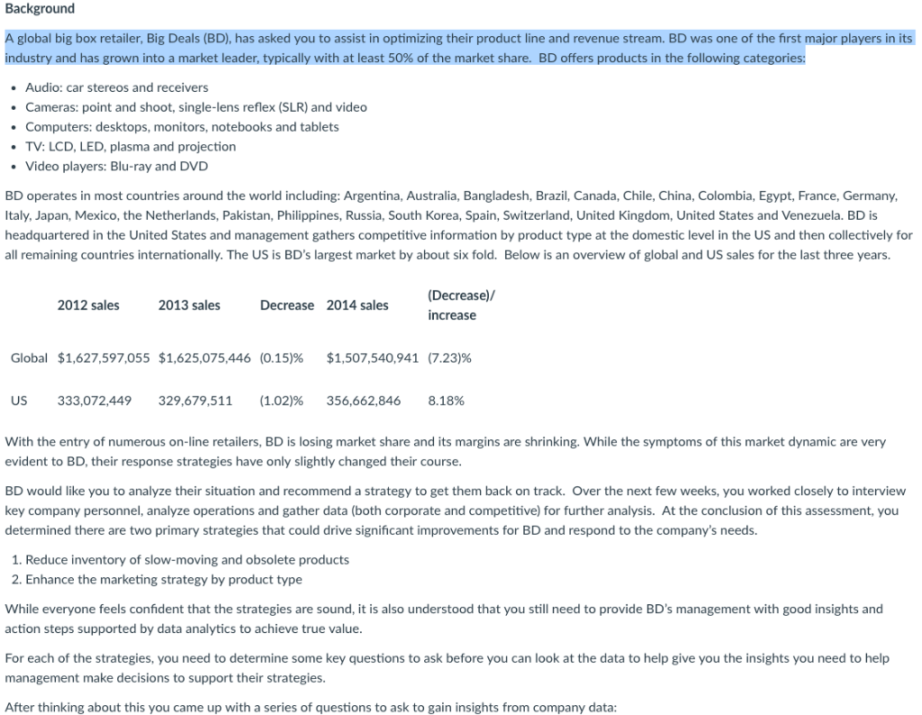 Background A global big box retailer, Big Deals (BD), | Chegg.com