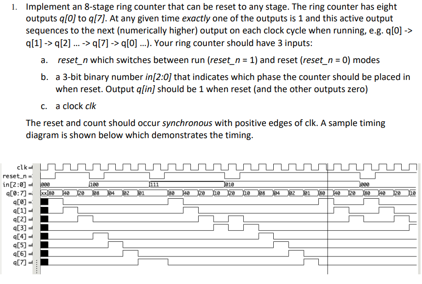 Solved Implement the folowing on verilog, UrgentImplement an | Chegg.com