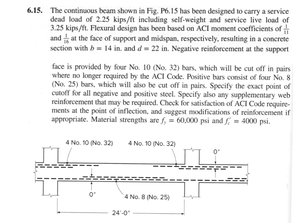 Solved 6.15. The continuous beam shown in Fig. P6.15 has | Chegg.com