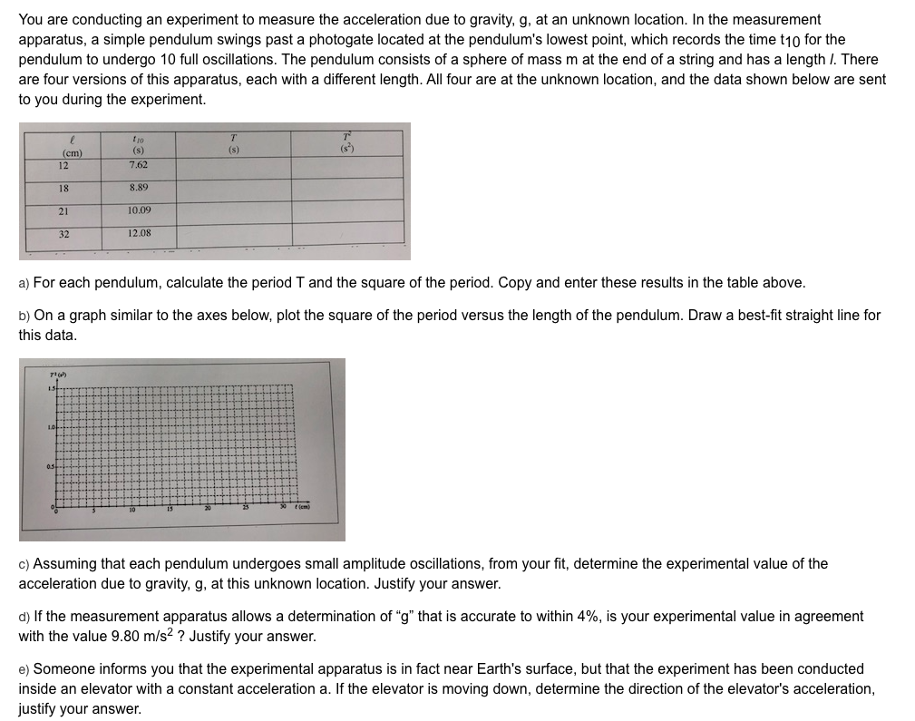 Solved You are conducting an experiment to measure the | Chegg.com