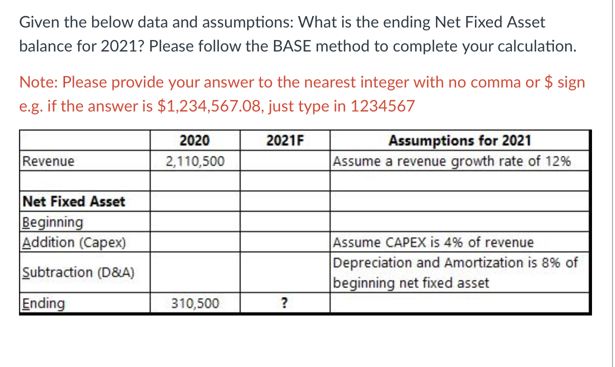 Solved Given the below data and assumptions: What is the | Chegg.com