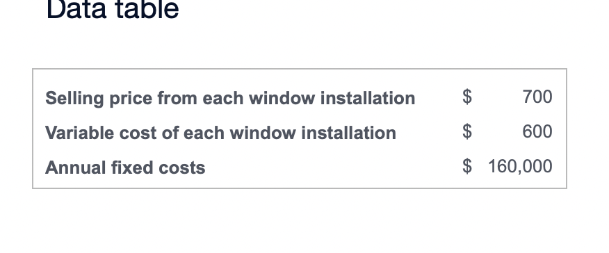 Question | Chegg.com