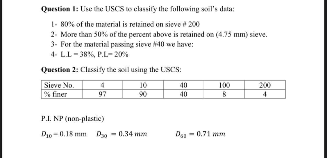 Solved Question 1: Use the USCS to classify the following | Chegg.com