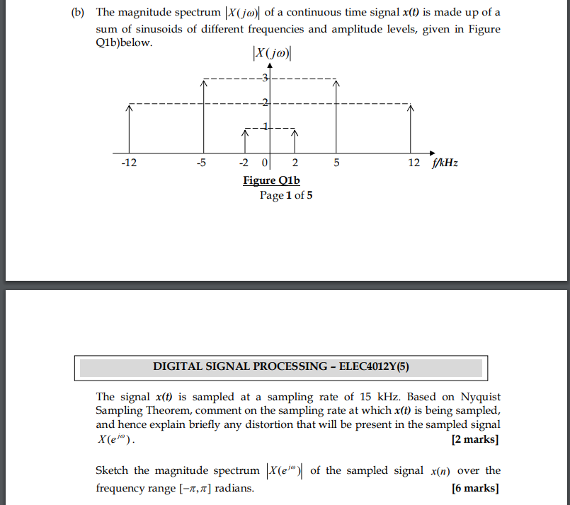 Solved b) The magnitude spectrum ∣X(jω)∣ of a continuous | Chegg.com