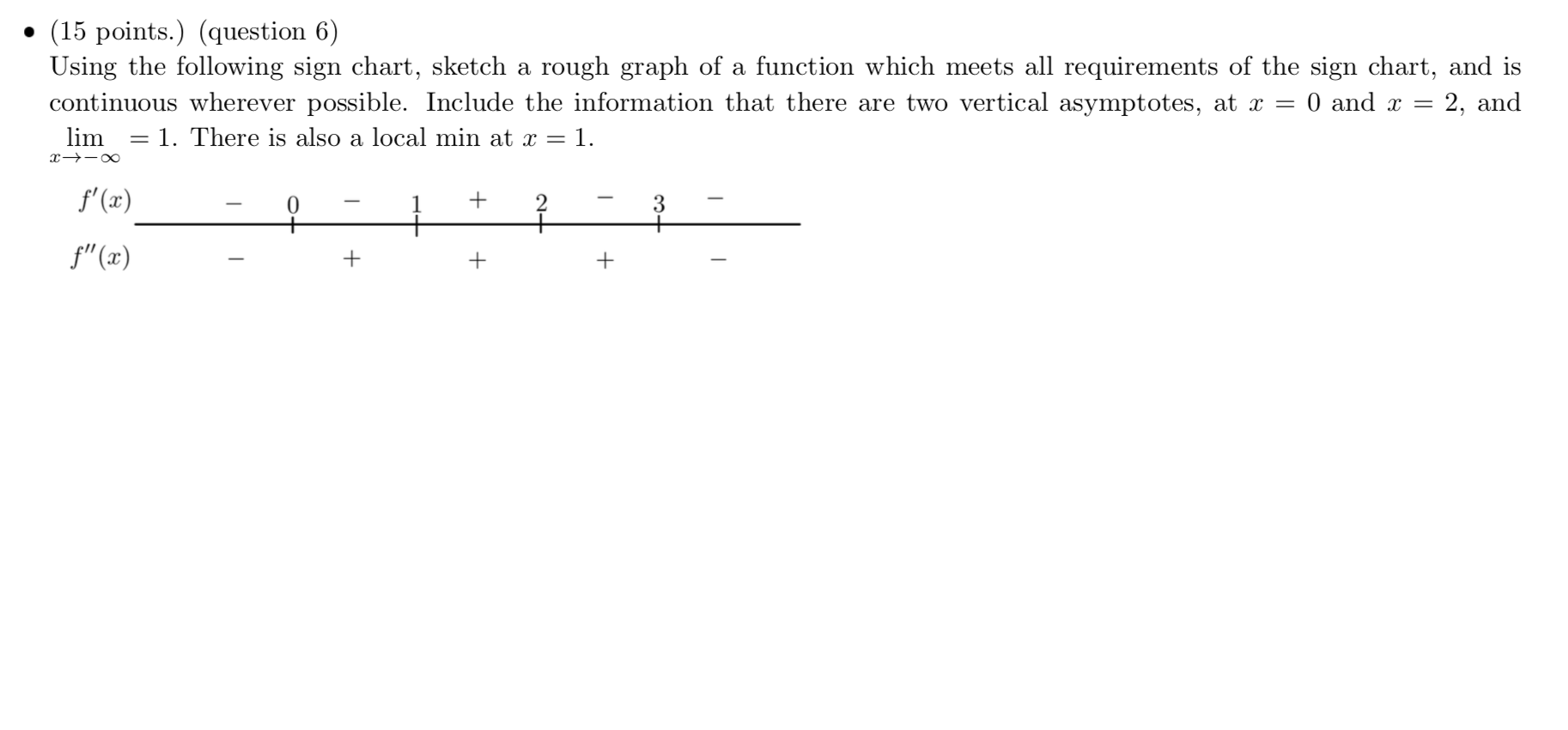 Solved • (15 points.) (question 6) Using the following sign | Chegg.com