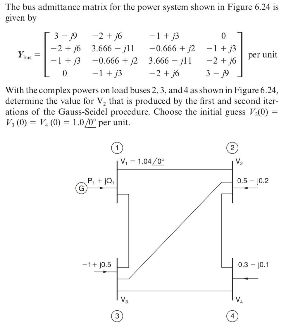 Solved The bus admittance matrix for the power system shown | Chegg.com