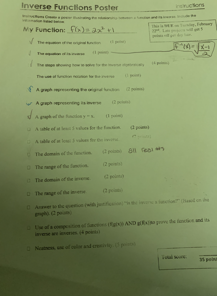 insiructions Inverse Functions Poster Instructions | Chegg.com