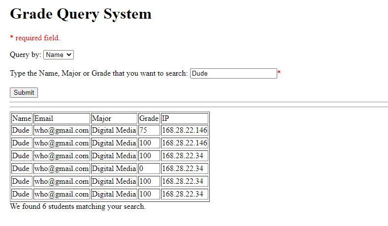 Solved Create Php To Display The Following Name Major 