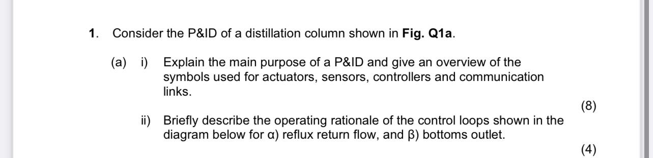 Solved 1. Consider the P&ID of a distillation column shown | Chegg.com