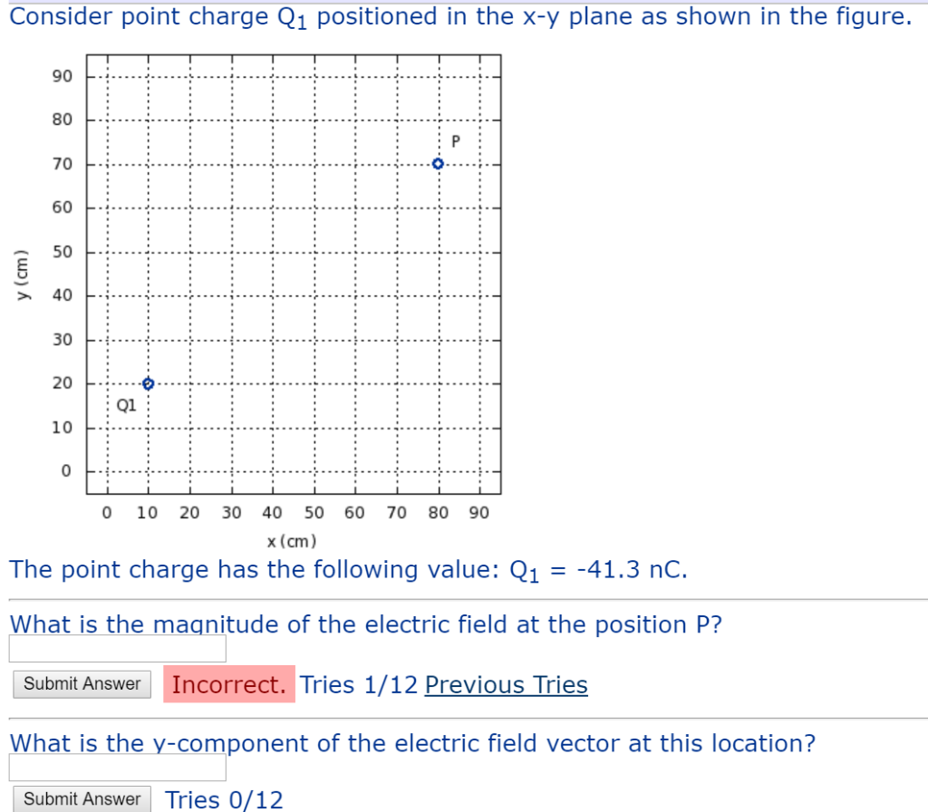 Solved Consider point charge Q1 positioned in the x-y plane | Chegg.com Solved Consider point charge Q1 positioned in the x-y plane | Chegg.com