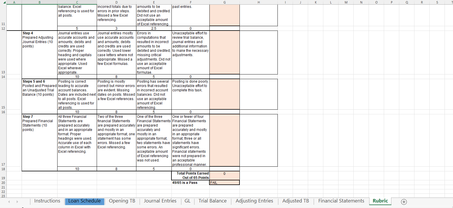 Bookkeeping Module Rubric If any parts of this module | Chegg.com