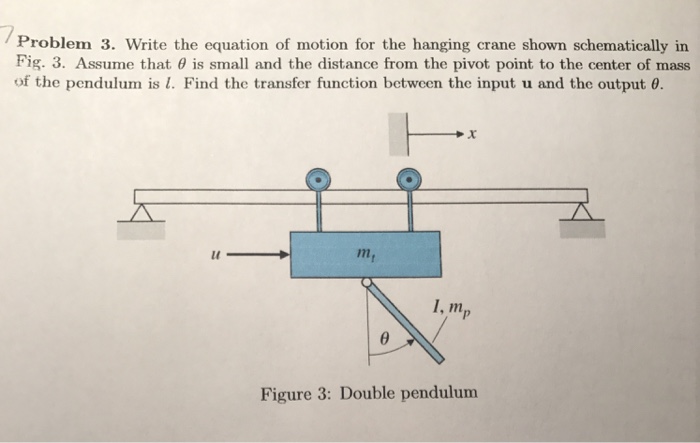 Mechanical Engineering Archive | September 10, 2017 | Chegg.com