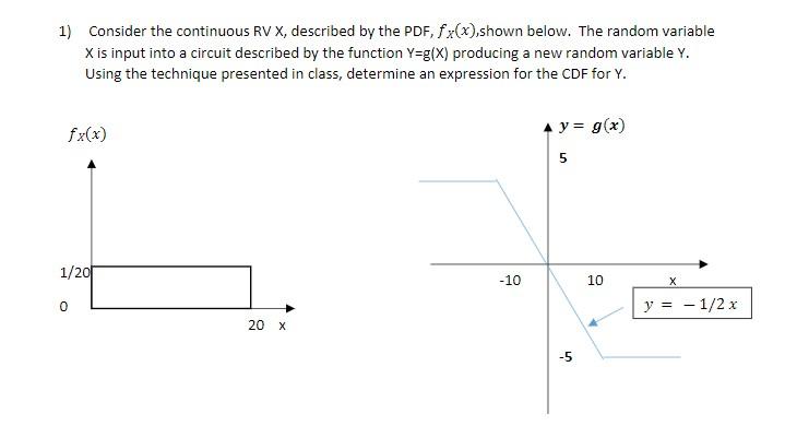Solved 1) Consider the continuous RV X, described by the | Chegg.com