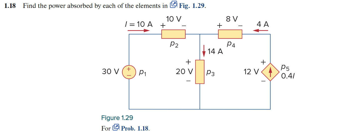 Solved Please explain how to get P5. I don't understand why | Chegg.com