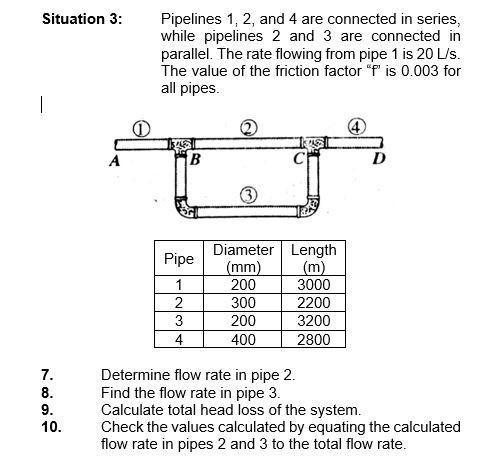 Solved Situation 3: Pipelines 1, 2, and 4 are connected in | Chegg.com