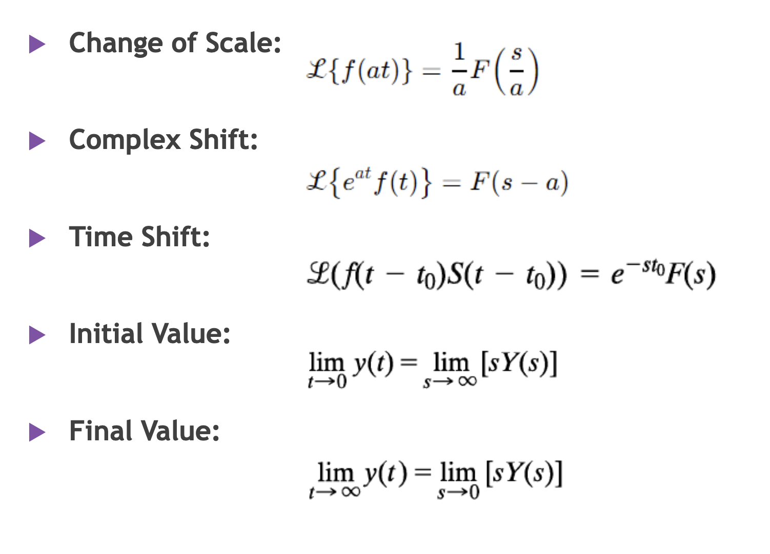 Solved Linearity: The Laplace transform is a linear | Chegg.com