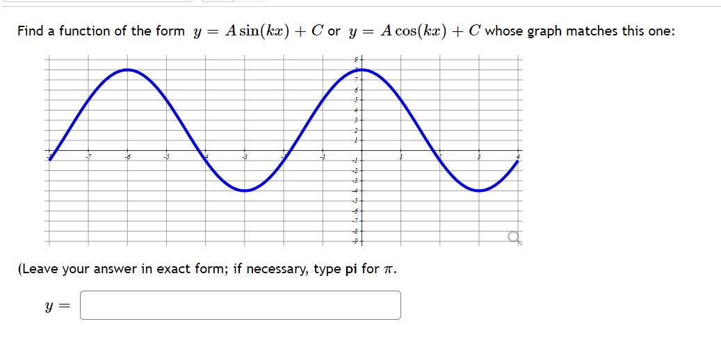 Solved Find a function of the form y= A sin(kx) + Cor y = A | Chegg.com