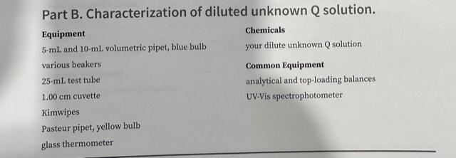 Part B. Characterization of diluted unknown Q | Chegg.com