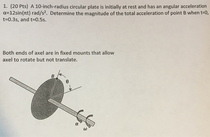 Solved 1. (20 Pts) A 10-inch-radius circular plate is | Chegg.com
