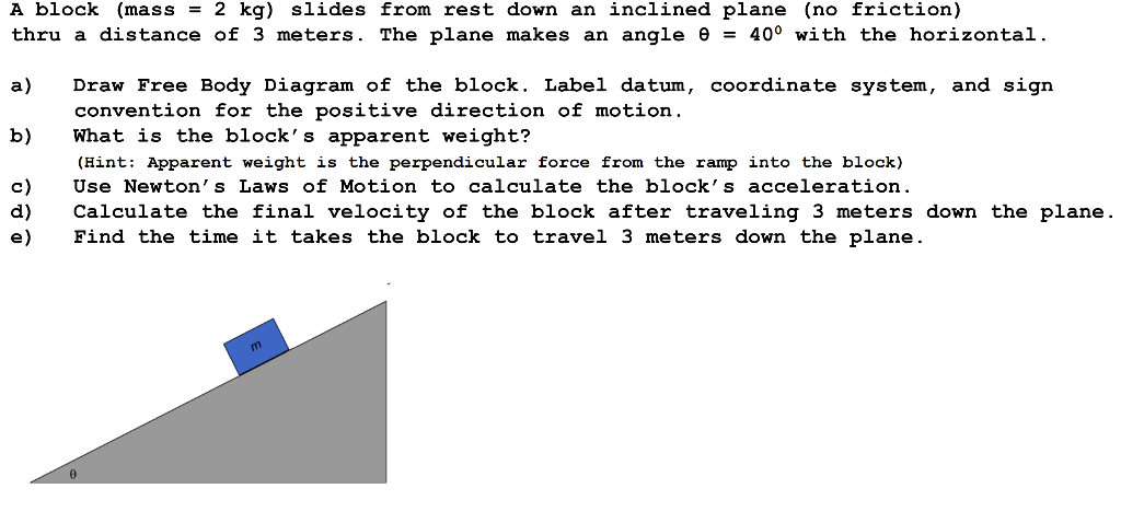 Solved A block (mass = 2 kg) slides from rest down an | Chegg.com