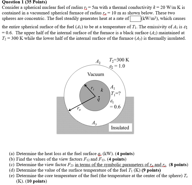 Solved Heat generation is given as Q dot = 1 (kW/m3 ) | Chegg.com