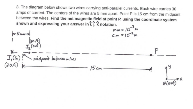 Solved 8. The diagram below shows two wires carrying | Chegg.com