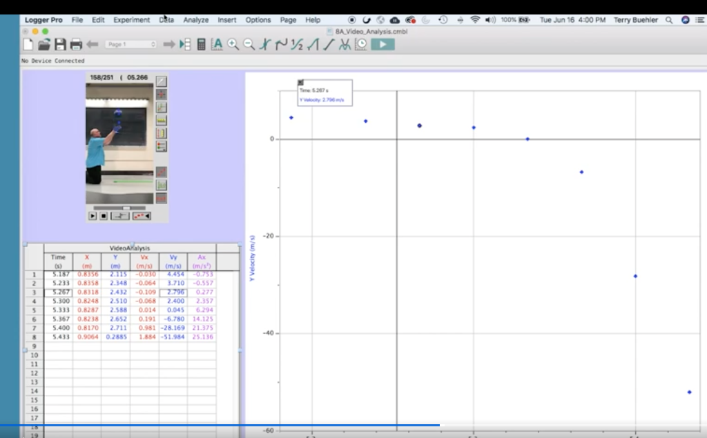 Solved Logger Profile Edit Experiment Data Analyze Insert | Chegg.com