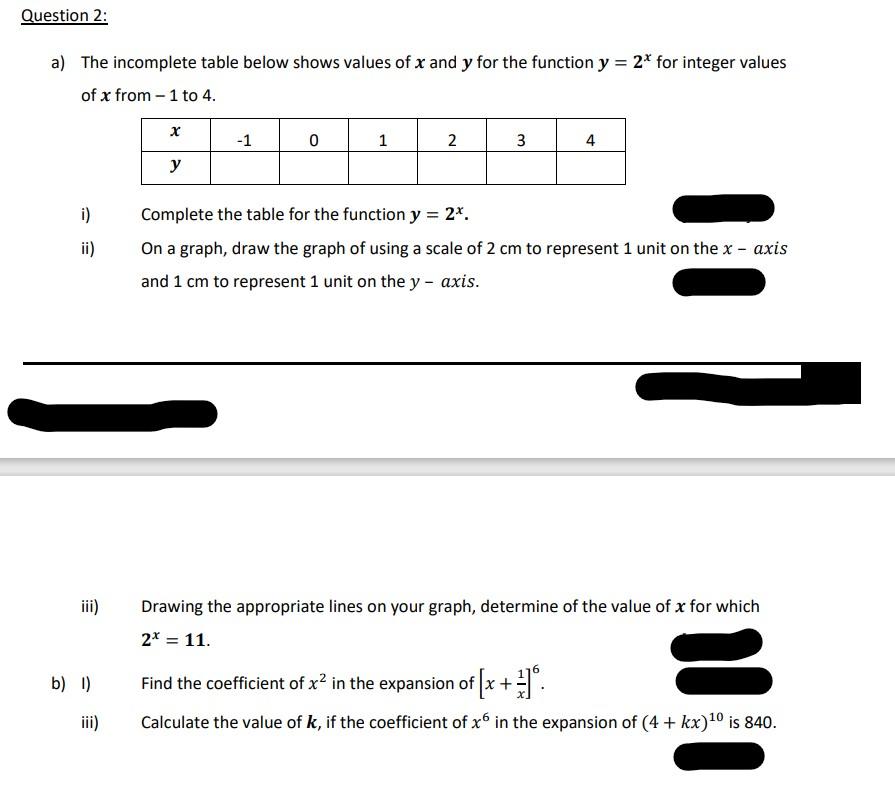 Solved a) The incomplete table below shows values of x and y | Chegg.com