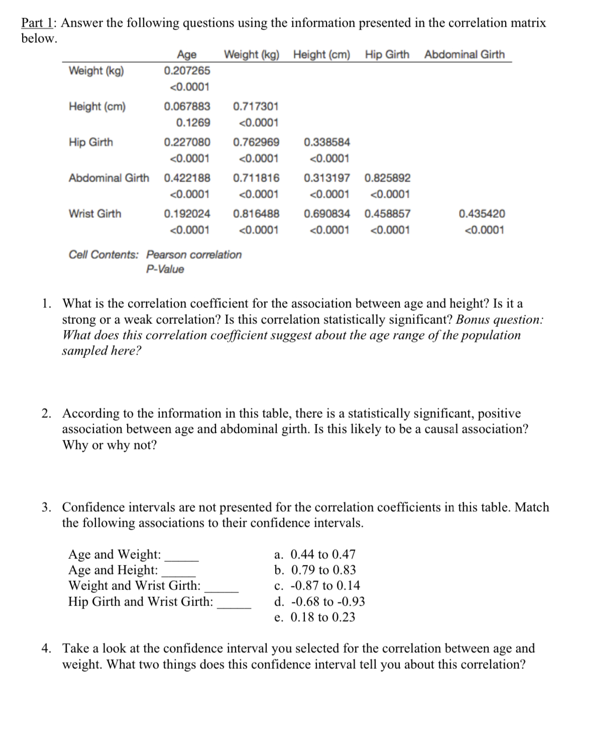 Solved Part 1: Answer the following questions using the | Chegg.com