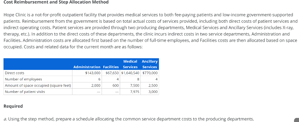 Solved Cost Reimbursement and Step Allocation Method Hope | Chegg.com